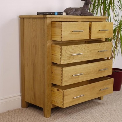 Buy A Chest Of Drawers In Cornwall & Devon | Furniture World ...